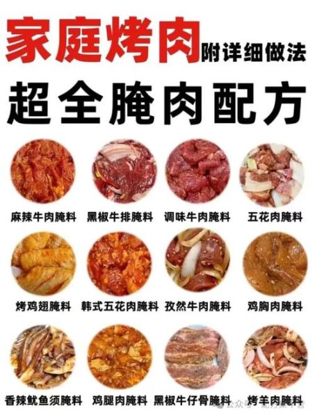 齐齐哈尔烤肉配方怎么做_正宗齐齐哈尔烤肉腌料比例-第1张图片-山城妙识