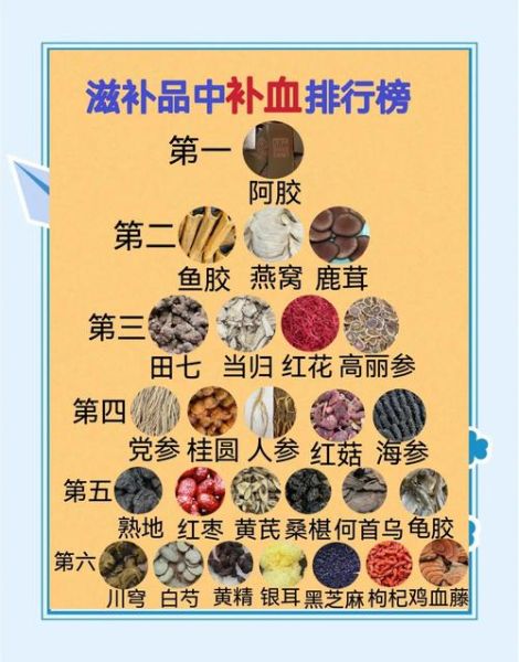 补血补品第一名是什么_怎么吃最有效-第2张图片-山城妙识