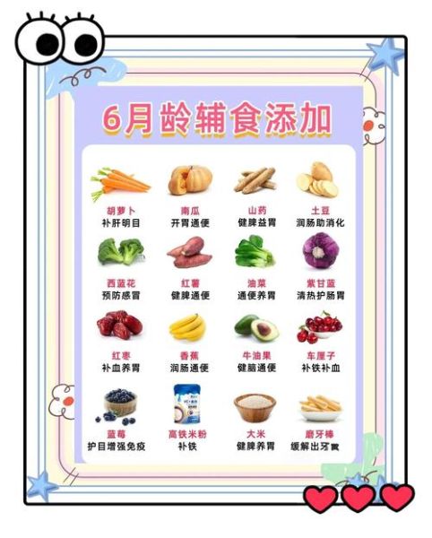5个月宝宝辅食吃什么_如何科学添加-第3张图片-山城妙识 5个月宝宝辅食吃什么_如何科学添加-第3张图片-山城妙识