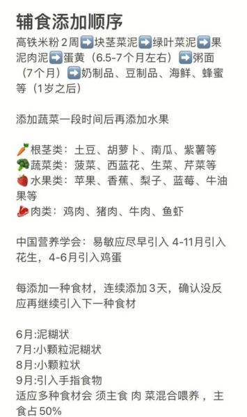 5个月宝宝辅食吃什么_如何科学添加-第2张图片-山城妙识 5个月宝宝辅食吃什么_如何科学添加-第2张图片-山城妙识