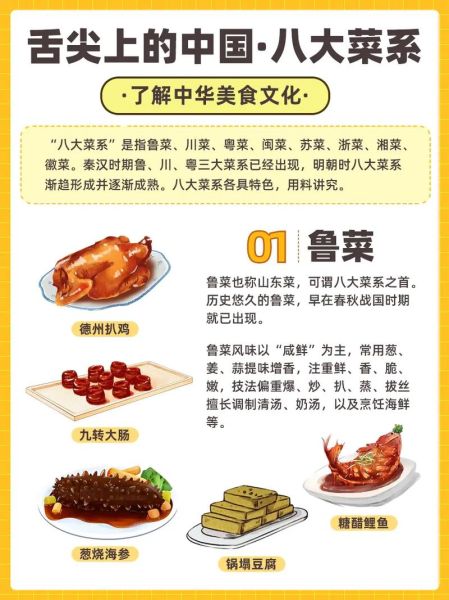 鲁菜代表菜有哪些_鲁菜经典做法详解-第1张图片-山城妙识 鲁菜代表菜有哪些_鲁菜经典做法详解-第1张图片-山城妙识