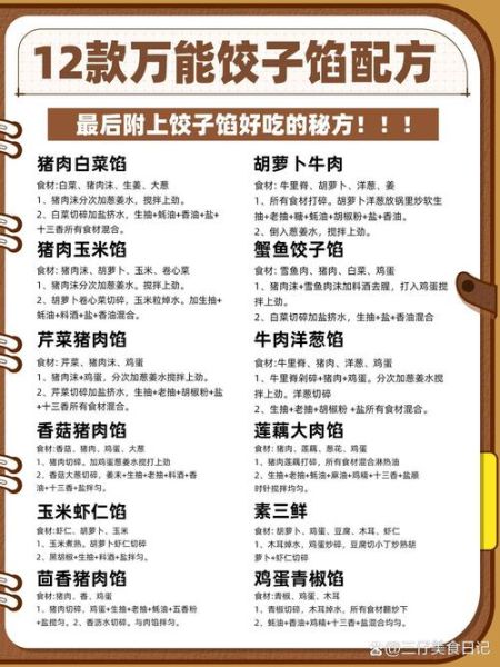 饺子馅怎么调好吃_饺子馅配方比例-第1张图片-山城妙识