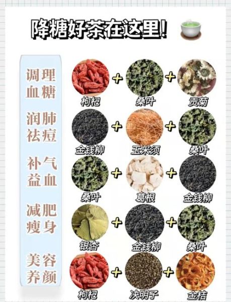 降血糖喝什么汤_十种最佳降糖汤推荐-第1张图片-山城妙识 降血糖喝什么汤_十种最佳降糖汤推荐-第1张图片-山城妙识