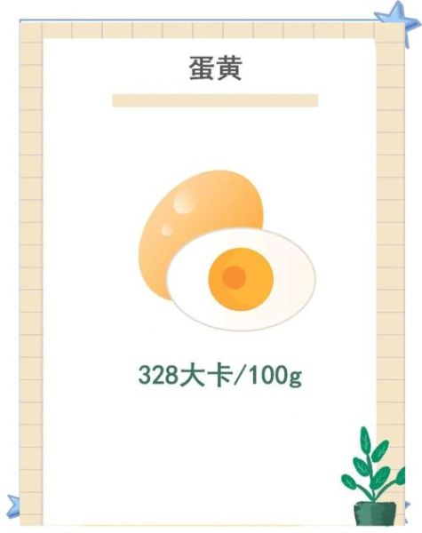 一个鸡蛋的热量多少_减肥能吃鸡蛋吗-第2张图片-山城妙识