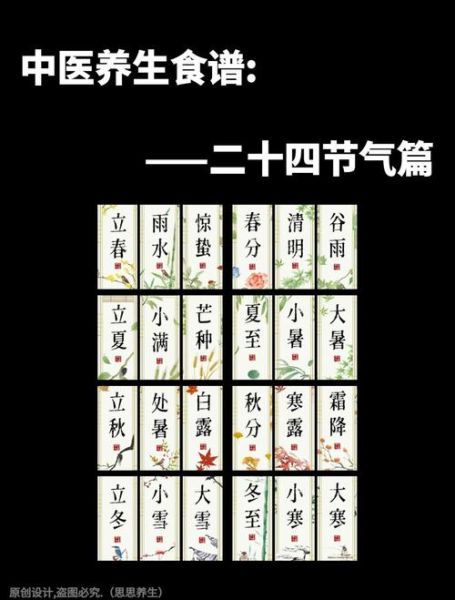 二十四节气吃什么好_如何吃出节气养生-第3张图片-山城妙识