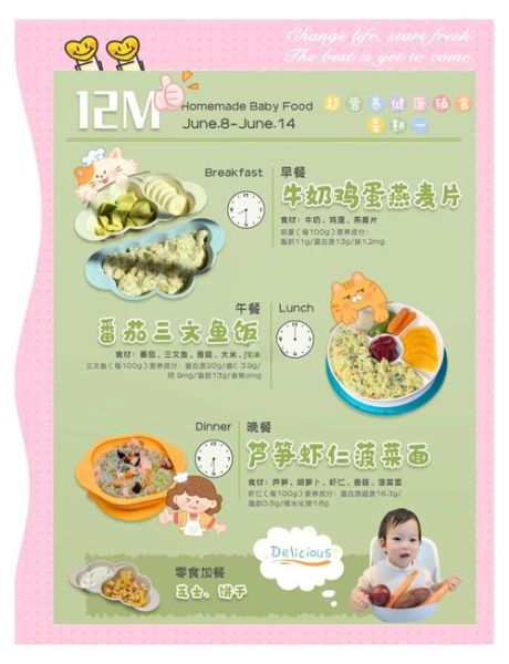 一周岁宝宝吃什么辅食_如何科学安排营养餐-第3张图片-山城妙识