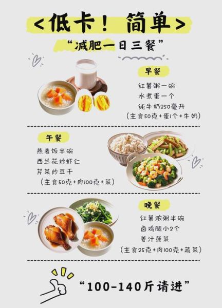 一日三餐食谱怎么搭配_健康减脂三餐怎么吃-第1张图片-山城妙识