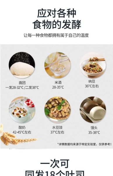 酵母发酵温度是多少_酵母发酵温度怎么控制-第1张图片-山城妙识 酵母发酵温度是多少_酵母发酵温度怎么控制-第1张图片-山城妙识