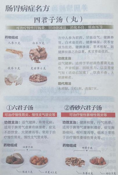 四君子汤的功效与作用用量_适合哪些人喝-第2张图片-山城妙识