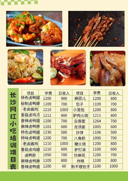 鸭脖培训多少钱_鸭脖培训哪家好-第1张图片-山城妙识