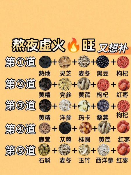 补肾吃什么好_肾虚吃什么食材-第3张图片-山城妙识 补肾吃什么好_肾虚吃什么食材-第3张图片-山城妙识