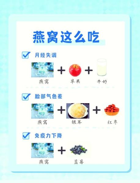 燕窝的做法与吃法_燕窝什么时候吃最好-第1张图片-山城妙识