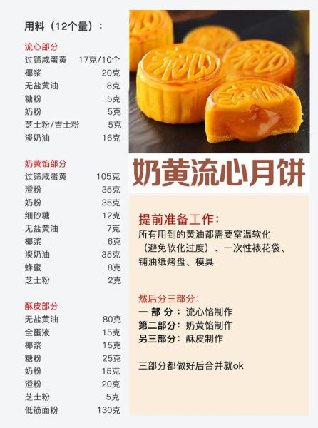 手工月饼怎么做_传统月饼配方-第2张图片-山城妙识