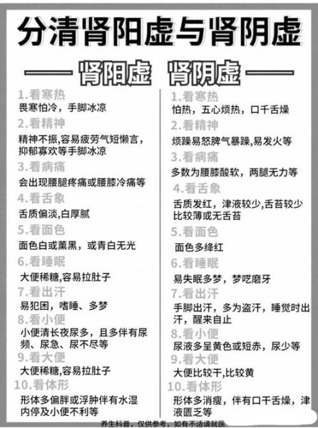 阴虚和阳虚的区别_如何判断自己阴虚还是阳虚-第1张图片-山城妙识