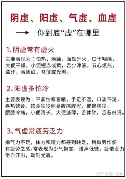 阴虚和阳虚的区别_如何判断自己阴虚还是阳虚-第3张图片-山城妙识