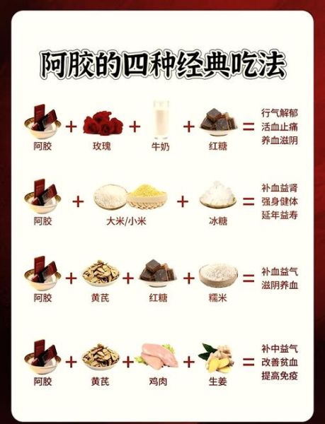 阿胶适合什么人吃_阿胶功效与禁忌人群-第1张图片-山城妙识