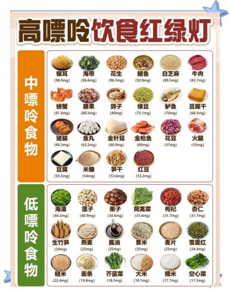 吃什么降尿酸最快_痛风饮食禁忌有哪些-第1张图片-山城妙识