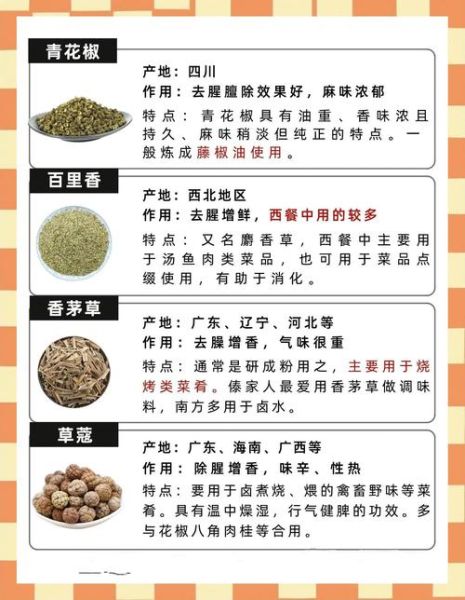 药料大全香料功效_常见香料有哪些作用-第1张图片-山城妙识