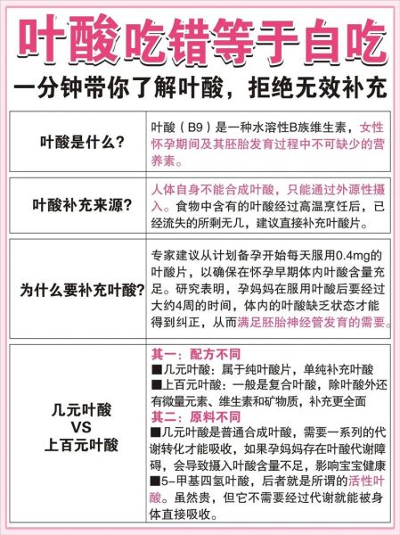 叶酸的副作用有哪些_叶酸过量会怎样-第1张图片-山城妙识