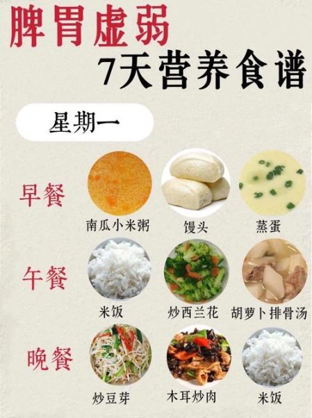 高三学生吃什么补脑_家庭营养餐一周食谱-第1张图片-山城妙识