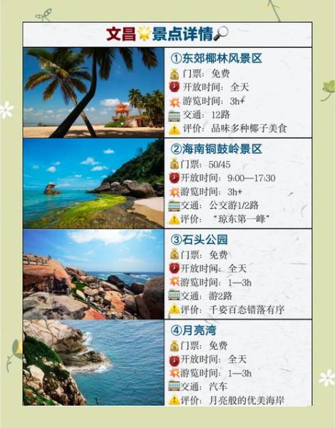 文昌天气_什么时候去文昌最合适-第1张图片-山城妙识
