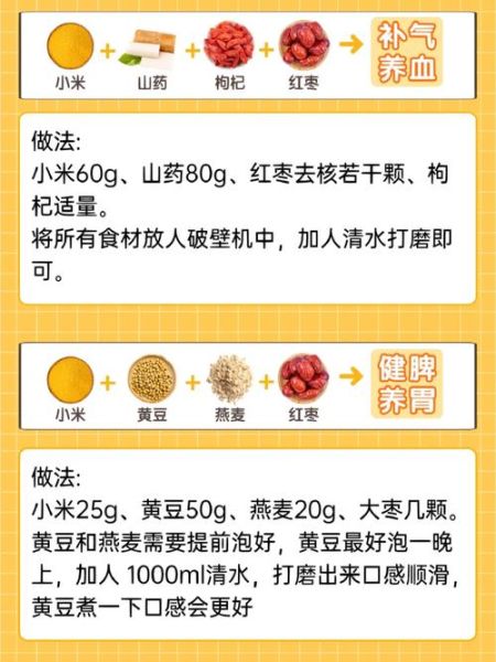 豆浆减肥法靠谱吗_怎么喝豆浆才能瘦三十斤-第3张图片-山城妙识