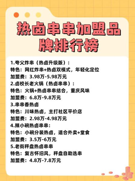 热卤加盟品牌排行_哪个品牌最靠谱-第1张图片-山城妙识