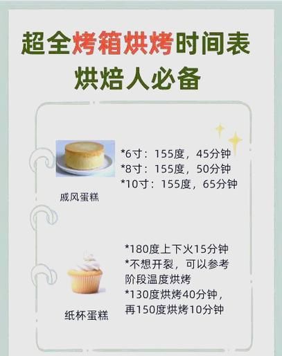 用烤箱做蛋糕的步骤_烤箱烤蛋糕温度时间怎么调-第2张图片-山城妙识 用烤箱做蛋糕的步骤_烤箱烤蛋糕温度时间怎么调-第2张图片-山城妙识