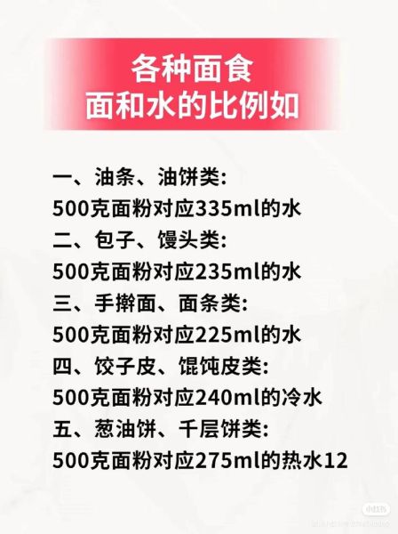 手工面条怎么和面_手工面条和面的水比例是多少-第1张图片-山城妙识