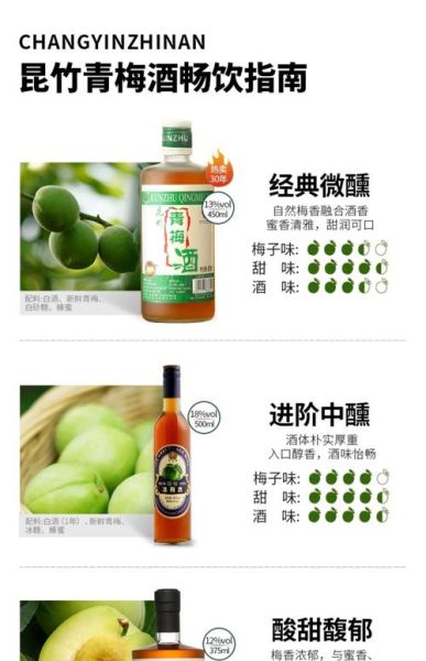 青梅酒的危害有哪些_青梅酒喝多了会怎样-第1张图片-山城妙识