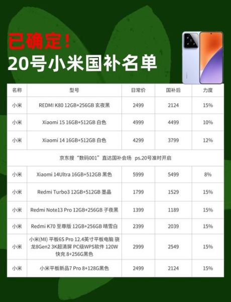 小米商城优惠券怎么用_小米商城分期免息是真的吗-第1张图片-山城妙识
