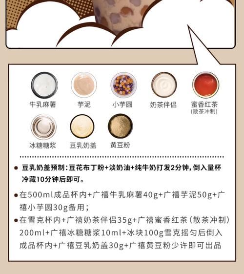 麻薯粉是什么东西做的_麻薯粉原料有哪些-第1张图片-山城妙识 麻薯粉是什么东西做的_麻薯粉原料有哪些-第1张图片-山城妙识