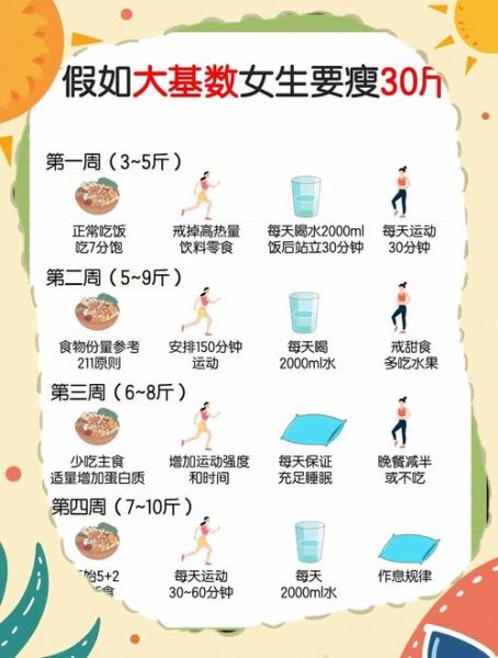 节食减肥有用吗_长期节食会不会反弹-第2张图片-山城妙识 节食减肥有用吗_长期节食会不会反弹-第2张图片-山城妙识