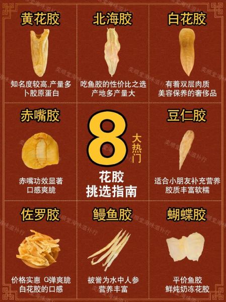花胶怎么选_花胶的功效与作用-第1张图片-山城妙识 花胶怎么选_花胶的功效与作用-第1张图片-山城妙识