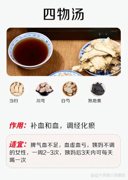 四君子汤和六君子汤的区别_哪个更适合脾虚-第3张图片-山城妙识 四君子汤和六君子汤的区别_哪个更适合脾虚-第3张图片-山城妙识