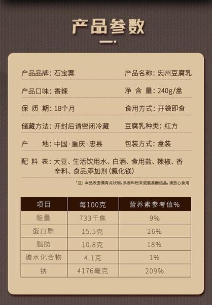 豆腐乳配料表有哪些成分_豆腐乳配料表安全吗-第3张图片-山城妙识