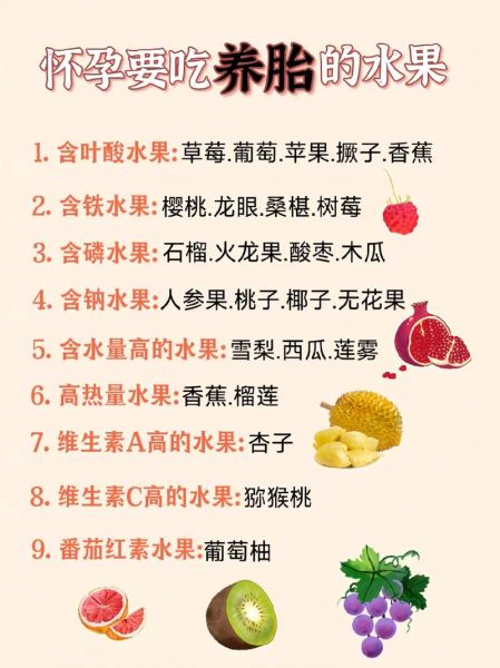 孕妇吃什么水果好_孕期水果禁忌有哪些-第2张图片-山城妙识