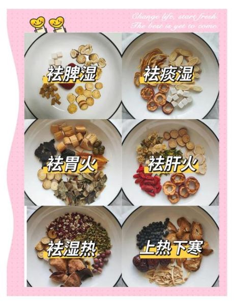 降火汤怎么做_降火汤适合哪些人喝-第3张图片-山城妙识