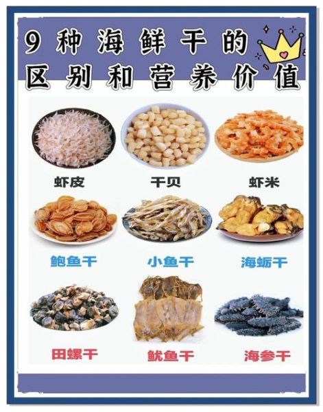 海鲜干货怎么选_海鲜干货有哪些品种-第1张图片-山城妙识