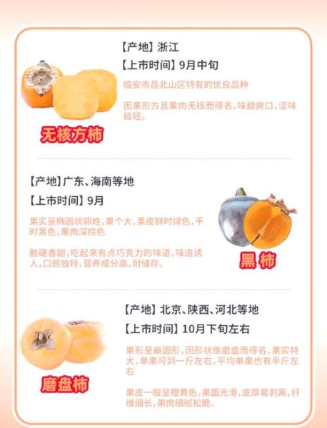 柿子怎么揽才能又脆又甜_家庭揽柿子秘诀-第2张图片-山城妙识