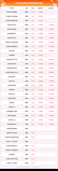 脉络宁注射液价格_多少钱一支-第3张图片-山城妙识 脉络宁注射液价格_多少钱一支-第3张图片-山城妙识