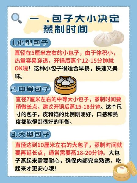 蒸肉包子需要多长时间_蒸肉包子多久能熟-第1张图片-山城妙识 蒸肉包子需要多长时间_蒸肉包子多久能熟-第1张图片-山城妙识