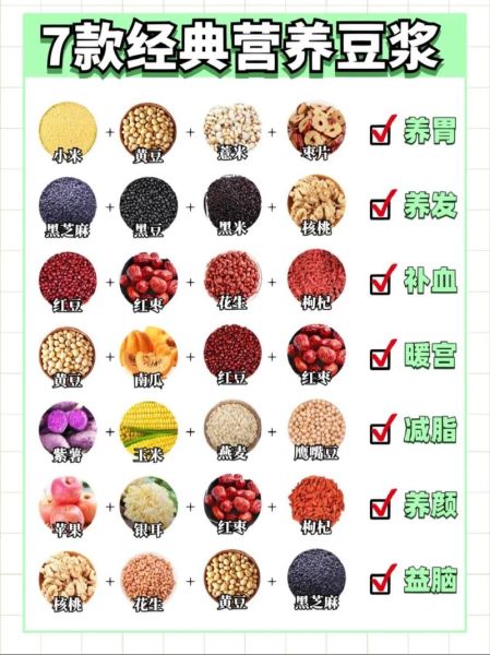 豆浆怎么做_豆浆详细步骤-第1张图片-山城妙识 豆浆怎么做_豆浆详细步骤-第1张图片-山城妙识