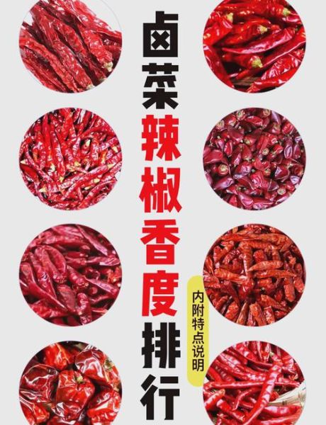 中国最辣的辣椒排名_到底有多辣-第1张图片-山城妙识