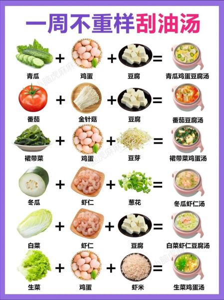 轻食菜谱怎么做_减脂晚餐吃什么-第1张图片-山城妙识