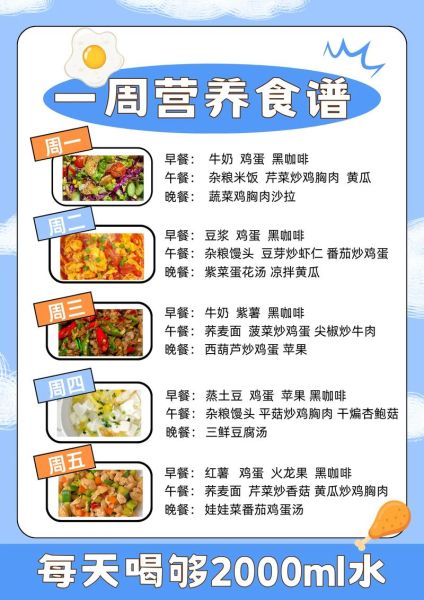 轻食菜谱怎么做_减脂晚餐吃什么-第3张图片-山城妙识