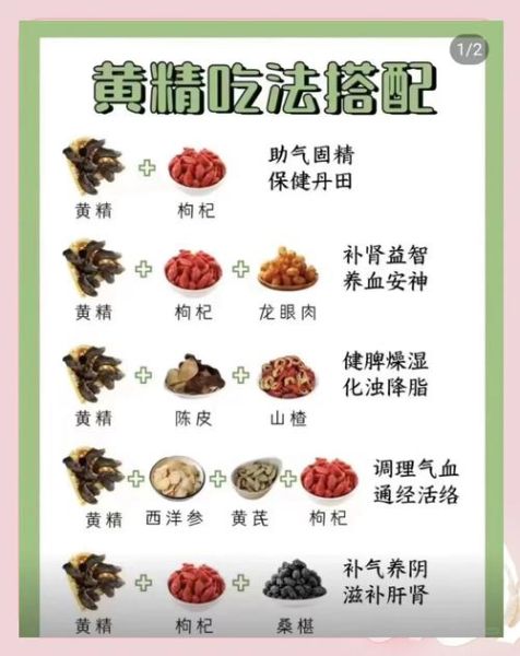 黄精的功效与作用有哪些_黄精怎么吃效果最好-第1张图片-山城妙识 黄精的功效与作用有哪些_黄精怎么吃效果最好-第1张图片-山城妙识