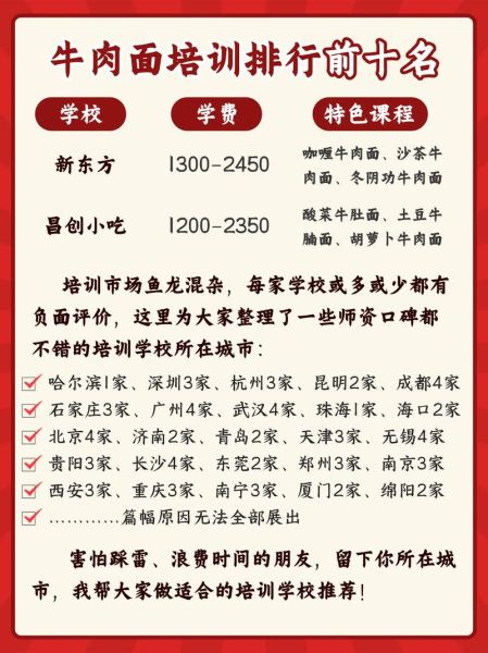 面条培训班哪家好_学面条技术哪里靠谱-第1张图片-山城妙识