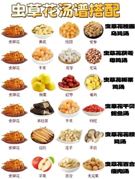 虫草花怎么吃最好_虫草花一天吃多少克-第1张图片-山城妙识 虫草花怎么吃最好_虫草花一天吃多少克-第1张图片-山城妙识