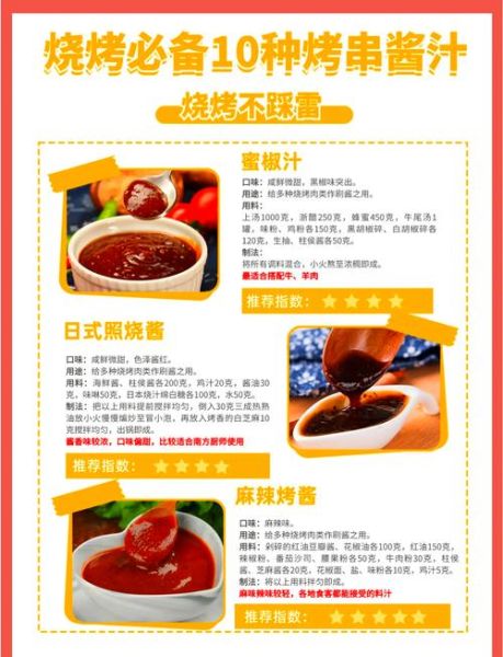 烤肉酱汁怎么做_烤肉酱汁配方大全-第1张图片-山城妙识 烤肉酱汁怎么做_烤肉酱汁配方大全-第1张图片-山城妙识